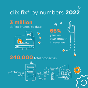 clixifix® to provide industry support in line with new Code of Practice ...