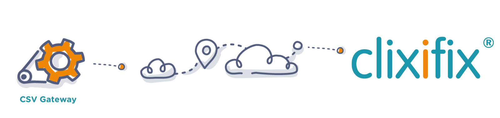 clixifix® platform | Clixifix